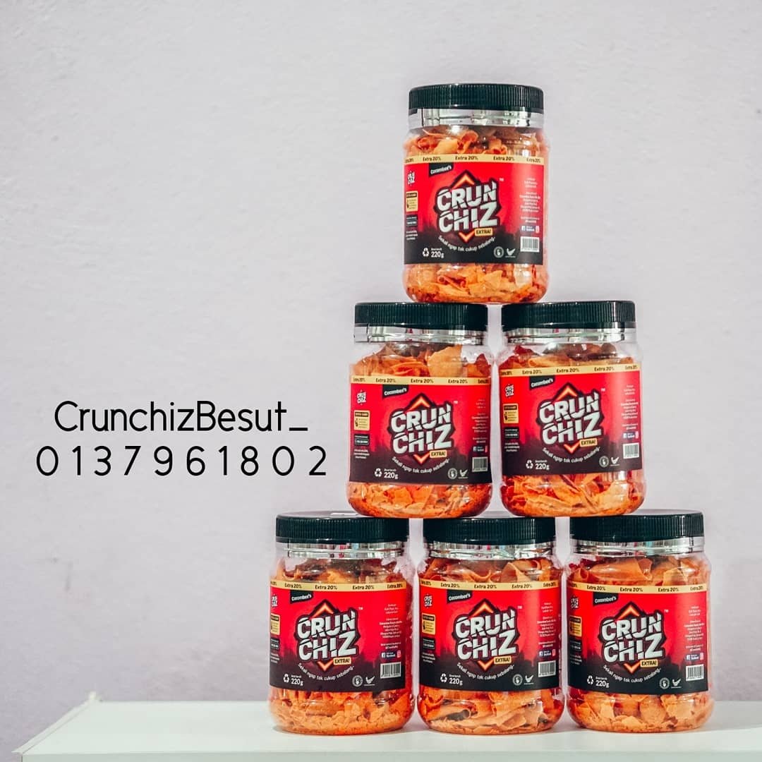 CRUNCHIZ.OCHIK 社群數據— Kolr 全球最大 AI 網紅行銷平台